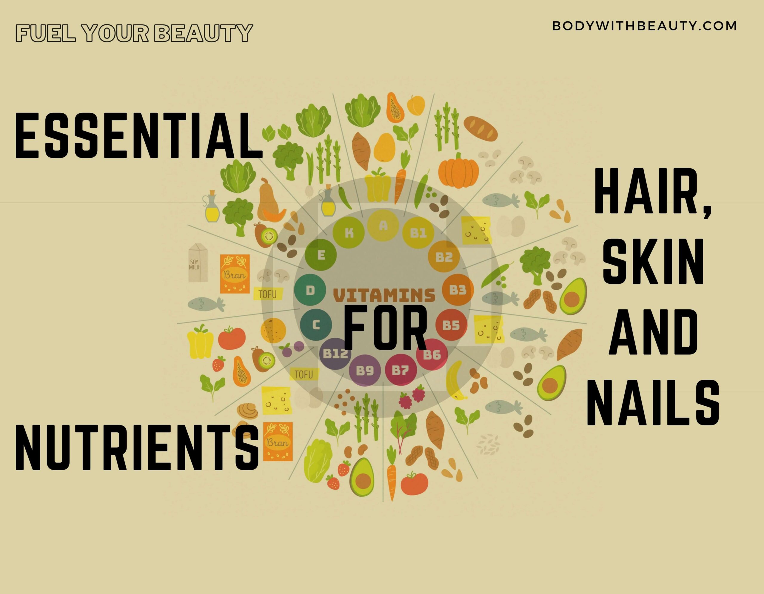 Fuel Your Beauty: Essential Nutrients for Hair, Skin, and Nails - Body ...